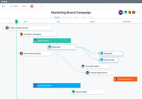650 Daily Dose Asana Organize Team Why Surf Swim