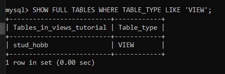 Create Views In MySQL A Complete Guide MySQLCode