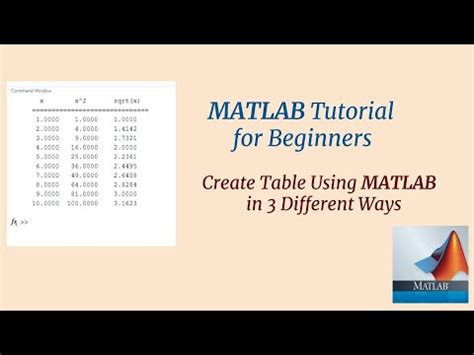Creating Table In MATLAB MATLAB Tutorial For Beginners YouTube