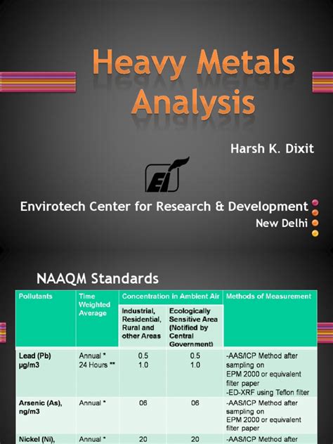 Heavy Metals Analysis Pdf Atomic Absorption Spectroscopy
