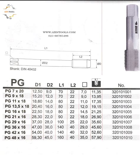 قلاویز ماشینی Pg7 Hsse آذین ابزار