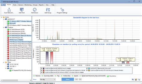 Deksi Network Suite Map Monitor Manage Audit Your Network