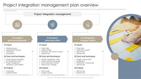 Project Integration Management Plan Overview Ppt Template
