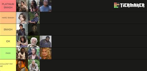 Twd Characters Season 1 3 Tier List Community Rankings Tiermaker