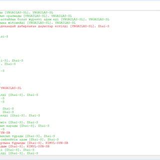 A B Results Of The Program For Determining The Type Of A Complex Download Scientific Diagram