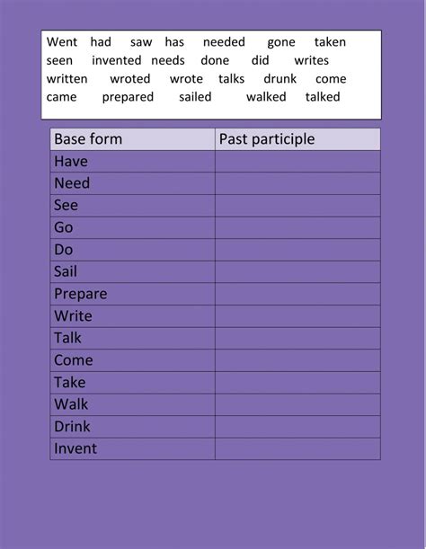 Past Participle As Adjective Worksheet Pdf