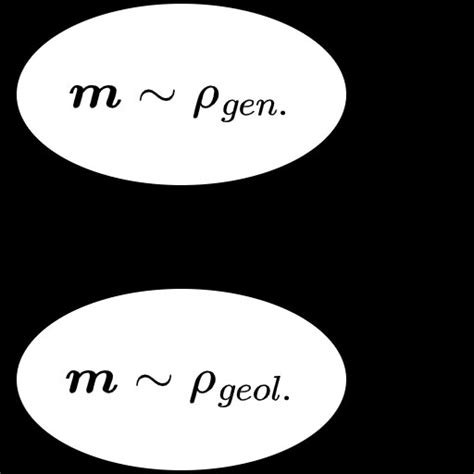 Schematic Representation Of A Generative Adversarial Network The