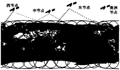 Multi Spacecraft Autonomous Cooperative Communication Method And System And Electronic Equipment