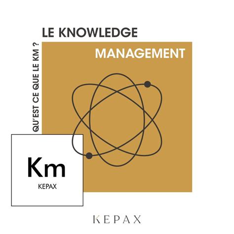 Edouard Simoens Posted On Linkedin