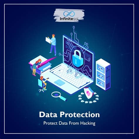 Infinitesol On Linkedin Dataprotection Cybersecurity Protectyourdata Guardianofprivacy…