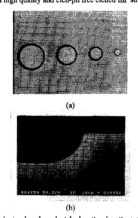 Figure 1 From Chemical Etching Of Ingaasp Inp Using Hbr H Sub 3 Po Sub 4 K Sub 2 Cr Sub 2 O Sub