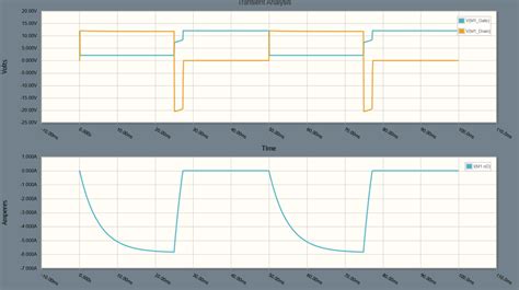 Inductive P MOSFET Failing Electrical Engineering Stack Exchange