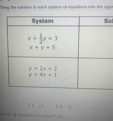 Solved Drag The Solution To Each System Of Equations Into The Appr Ol