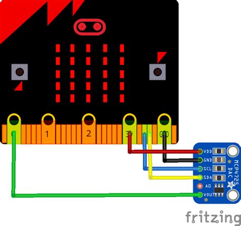 25 Microbit Projects Ideas Coding Micro Arduino