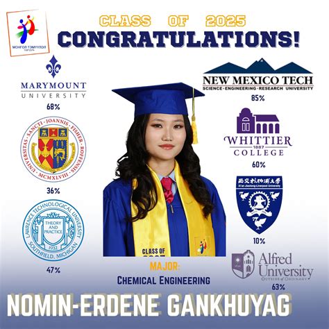 Mongol ГАДААДЫН ИХ ДЭЭД СУРГУУЛЬД ТЭНЦСЭН СУРАГЧДАДАА БАЯР ХҮРГЭЕ Монгол тэмүүлэл сургуулийн