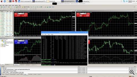 mt4 raspberry pi mt4 mql4 and metatrader 4 mql4 programming forum