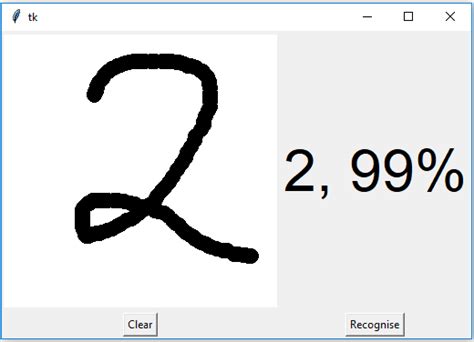 Deep Learning Project Handwritten Digit Recognition Using Python Dataflair