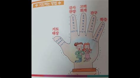 기도하는방법 Youtube