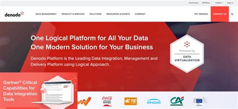 8 Best Data Virtualization Software Verified Market Research