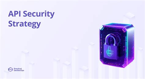 Building An Effective Api Security Strategy In 2024 Practical Devsecops Certified Api