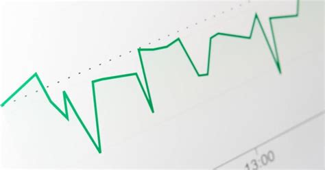 New Relic On Linkedin How To Reduce Application Downtime With Apm