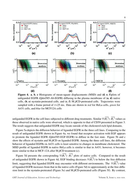 Mathematical Biosciences And Engineering Template Aims Press