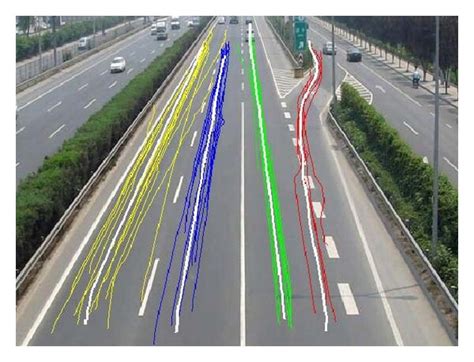 Second Incremental Correction Results Of Method 13 Download Scientific Diagram