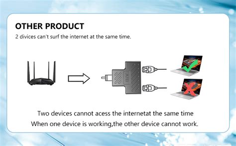 Amazon Com Gigabit Ethernet Splitter Mbps Ethernet Splitter To