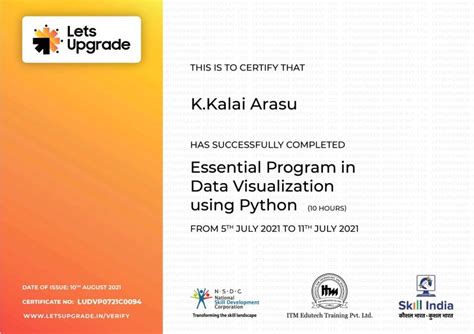 kalai arasu k on linkedin datavisualization pythonprogramming