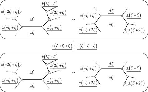 IUCr Distribution Rules Of Systematic Absences And Generalized De Wolff Figures Of Merit