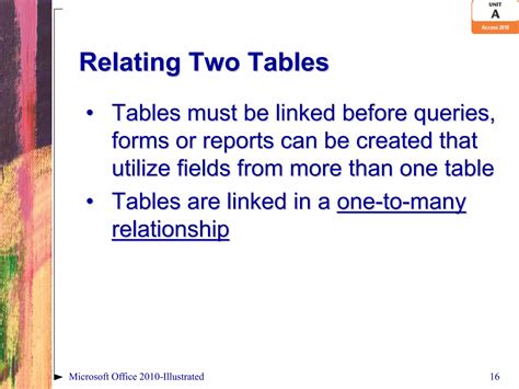 Access 2010 Unit A Ppt Pdf