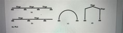 solved 3 1 through 3 4 classify cach of the structures shown