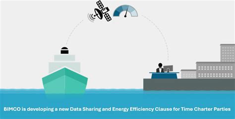 Northstandard On Linkedin ‘a Problem Shared Is A Problem Halved In This Months Edition Of The