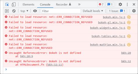 Change To Bokeh Serve In Version Community Support Bokeh Discourse