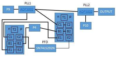 Guidance On An Arduino Timing Circuit General Guidance Arduino Forum
