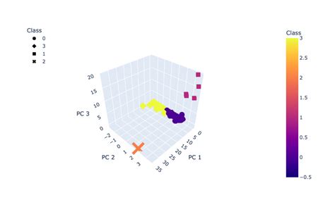 Github Grennie8cryptocurrencies