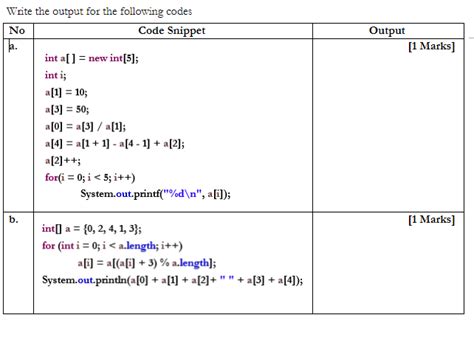 Solved Output Marks Write The Output For The Following Chegg