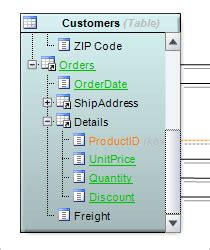 MindFusion WPF Diagram Control WPF Diagram Library