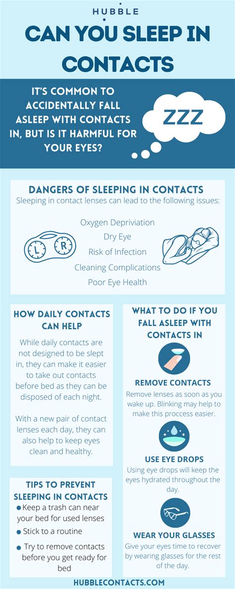 Can You Sleep With Contacts In