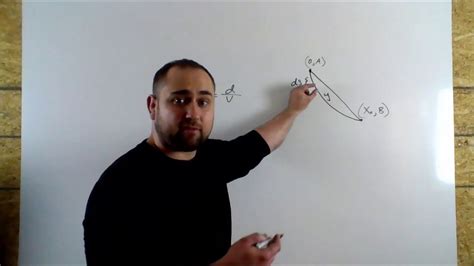 Vid 1 Calculus Of Variations Derivation Of The Euler Lagrange Equation And The Beltrami Identity