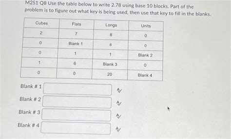 solved m2s1 q8 use the table below to write 2 78 using base