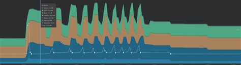 memory leak in android sdk · issue 14522 · mapbox mapbox gl native