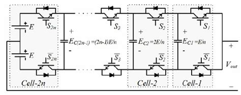 2n 1 level flying capacitor multicell converter with maximum output