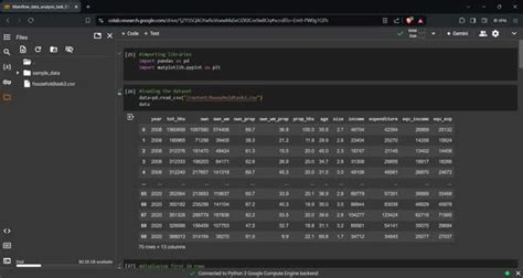 sweetha a on linkedin data analysis with python internship task 03