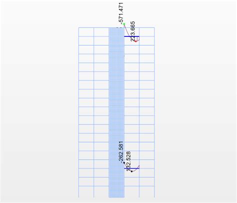 about the stiffness of the bars autodesk community