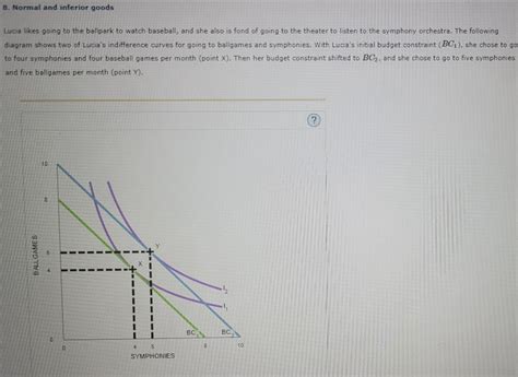 Solved Lucia Likes Going To The Ballpark To Watch Baseball