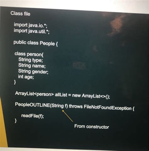 Solved Java Programming The Question Is On The First Two