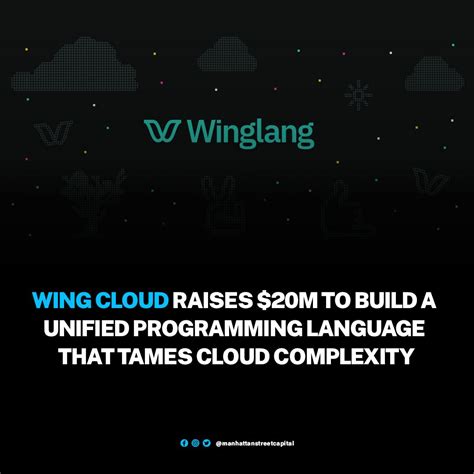 Manhattan Street Capital On Linkedin Wingcloud Winglang Nyctech Opensource