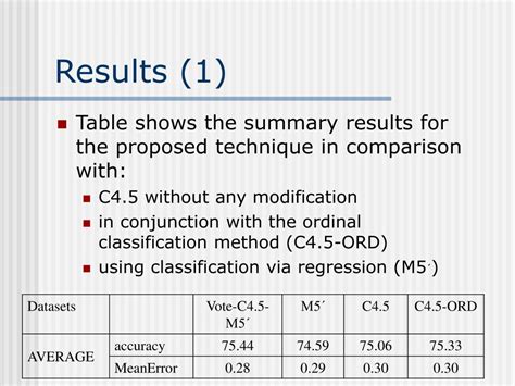 Ppt Combining Classification And Model Trees For Handling Ordinal