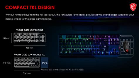 MSI GK50 Tenkeyless Keyboard Review - Great Portability and Light Weight
